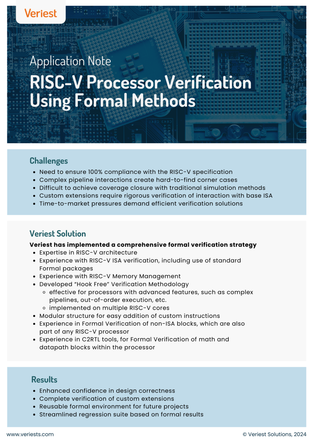 Risc V Processor Verification Using Formal Methods Veriest Design And Verification Backend